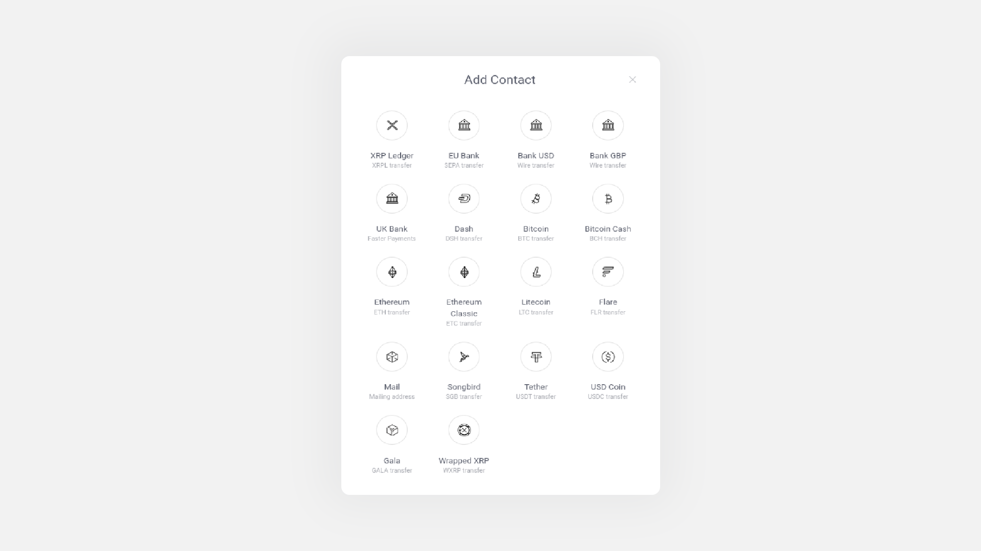 Contacts – GateHub Support